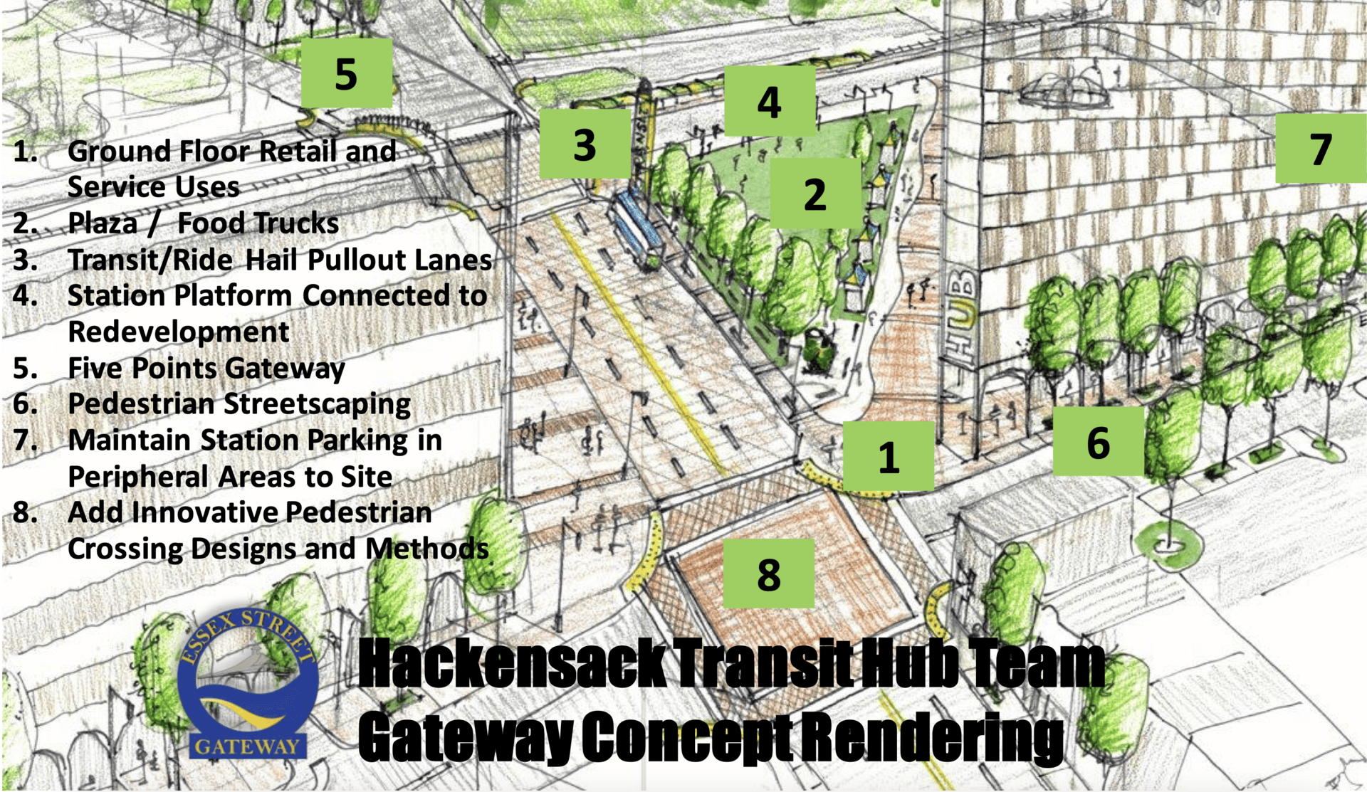 Essex Street Gateway Transit Hub (Hackensack) - American Planning ...